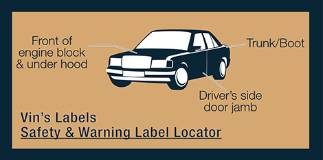 Replacement Safety & Warning Labels-Warning Sticker Replacement-Auto ...